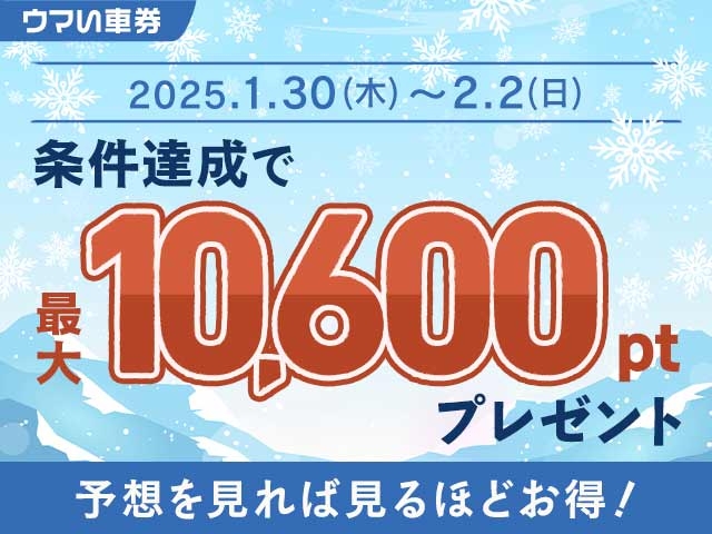 【要エントリー・ウマい車券】条件達成で最大10600ptが当たる予想購入キャンペーン お知らせ Netkeirin（ネットケイリン）
