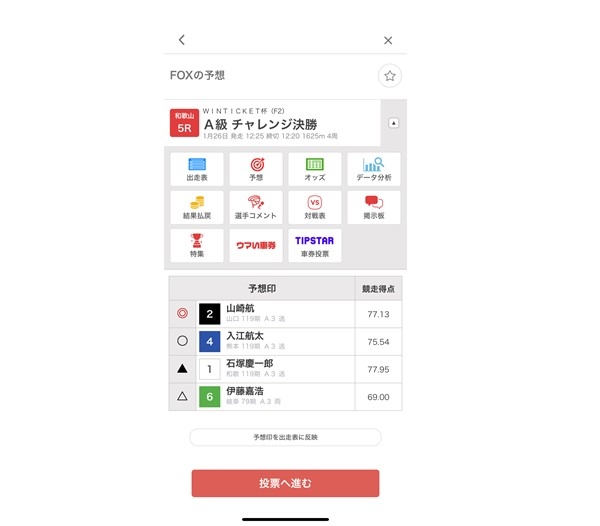 【ウマい車券・競輪予想】予想詳細画面・出走表予想タブの使い勝手改善を実施 お知らせ Netkeirin（ネットケイリン）